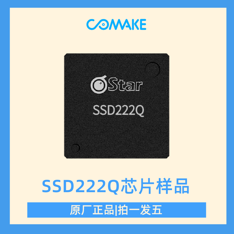 芯片、开发板、算法